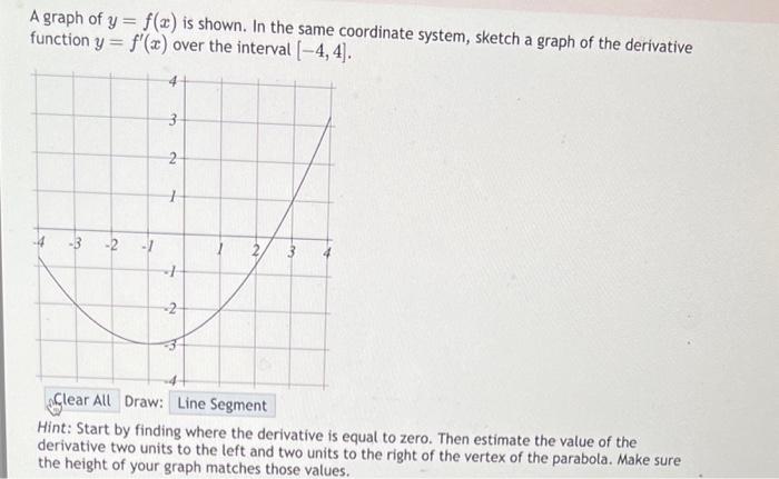 A graph of y=f(x) is shown. In the same coordinate | Chegg.com
