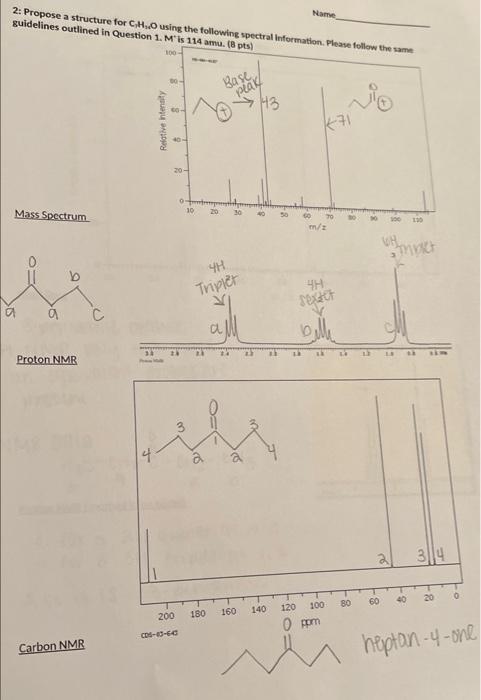 Solved propose a structure C7H14O using the spectral | Chegg.com