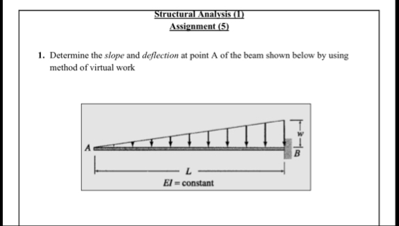 Solved Structural Analysis (I)Assignment (5)Determine the | Chegg.com