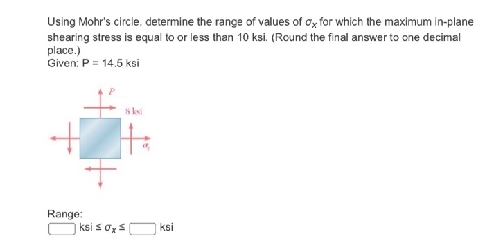 Solved Using Mohr's circle, determine the range of values of | Chegg.com