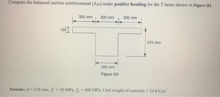 Solved Compute the balanced section reinforcement (Asb) | Chegg.com