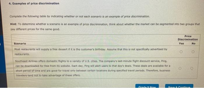 Solved 4. Examples of price discrimination Complete the | Chegg.com