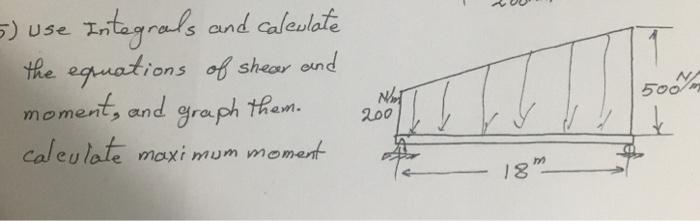 Solved 5) use Integrals and calculate the equations of shear | Chegg.com