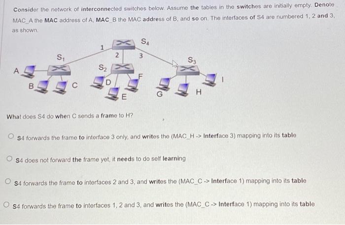 Solved Consider the network of interconnected switches | Chegg.com