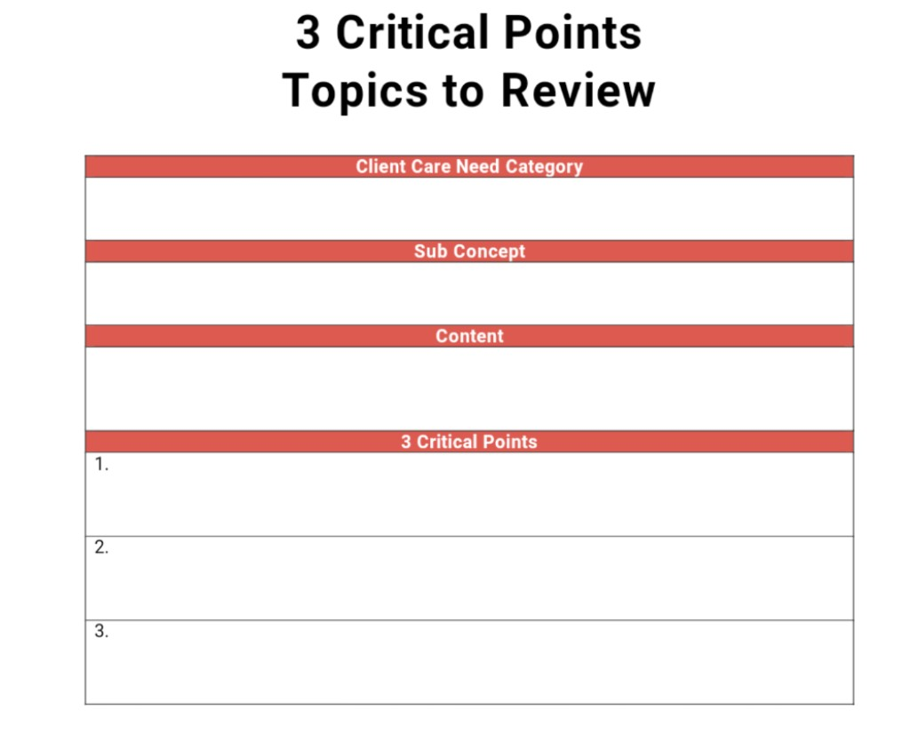 Solved Complete A Handwritten 3 Critical Points Worksheet Chegg