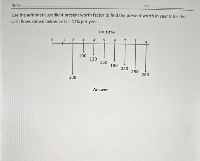 Solved Use the arithmetic gradient present worth factor to | Chegg.com