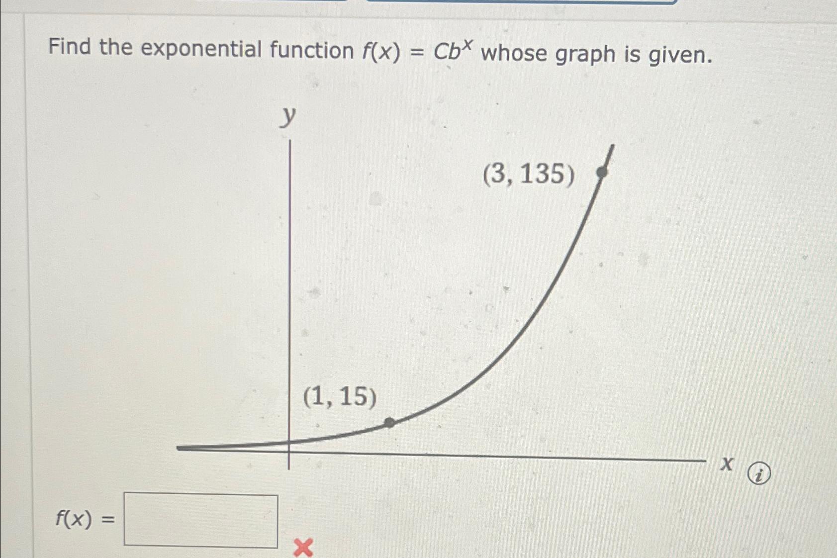 Solved Find the exponential function f(x)=Cbx ﻿whose graph | Chegg.com