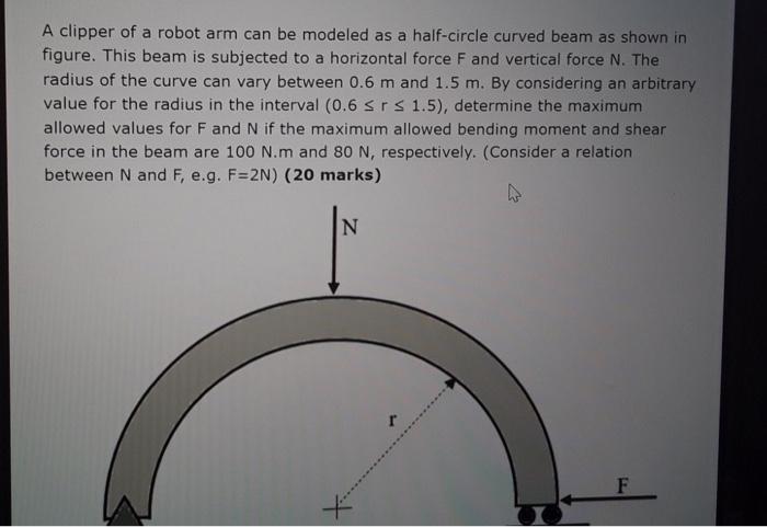 Solved A clipper of a robot arm can be modeled as a | Chegg.com