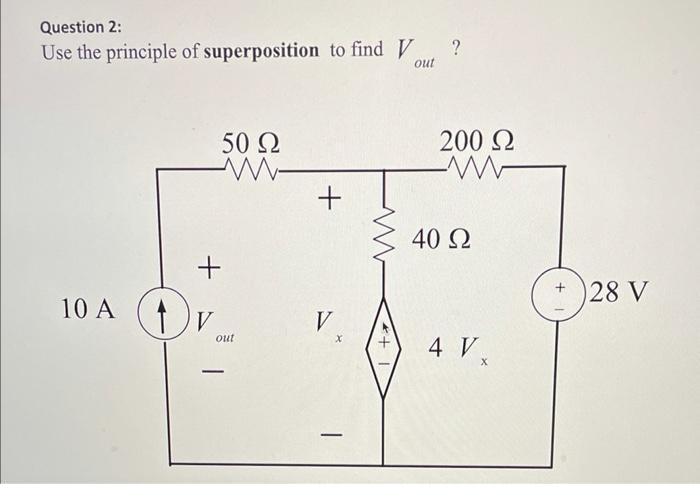 Solved Question 2: Use the principle of superposition to | Chegg.com