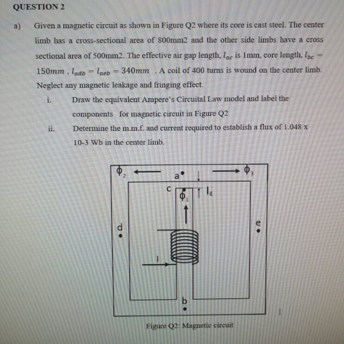 Solved QUESTION 2 a) Given a magnetic circuit as shown in | Chegg.com