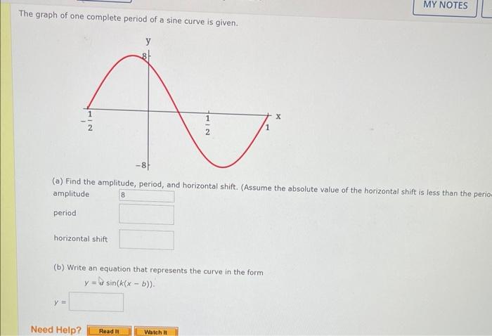 Solved The graph of one complete period of a sine curve is | Chegg.com