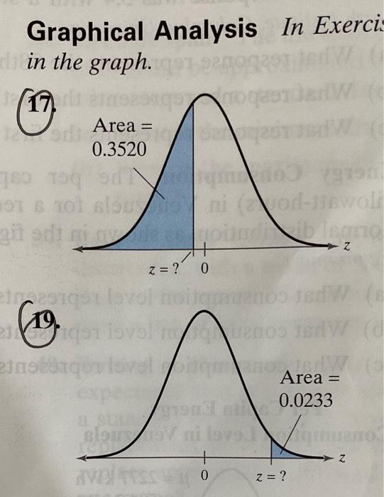Solved Graphical Analysis In Exerci in the graph. 17 V Area | Chegg.com