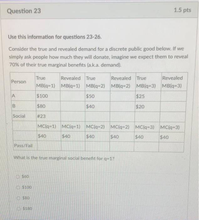 Solved Use this information for questions 23-26. Consider | Chegg.com