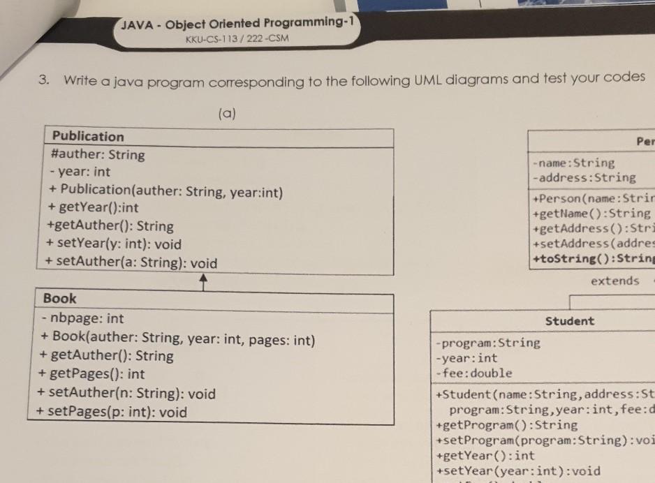 Solved JAVA - Object Oriented Programming-1 | Chegg.com