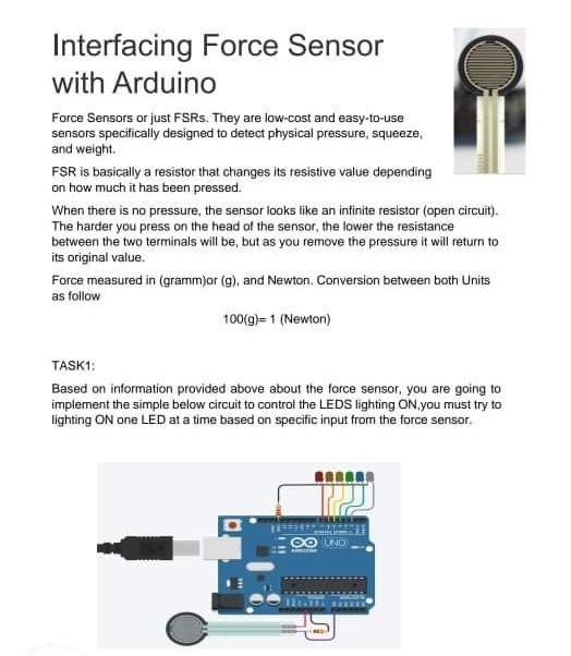Solved Interfacing Force Sensor with Arduino Force Sensors | Chegg.com