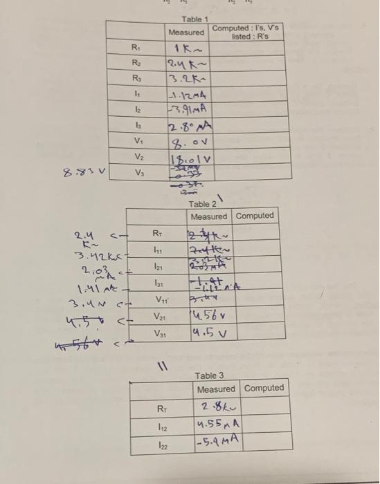 Table 1 Table 2 Table 3 \begin{tabular}{|c|r|r|} | Chegg.com