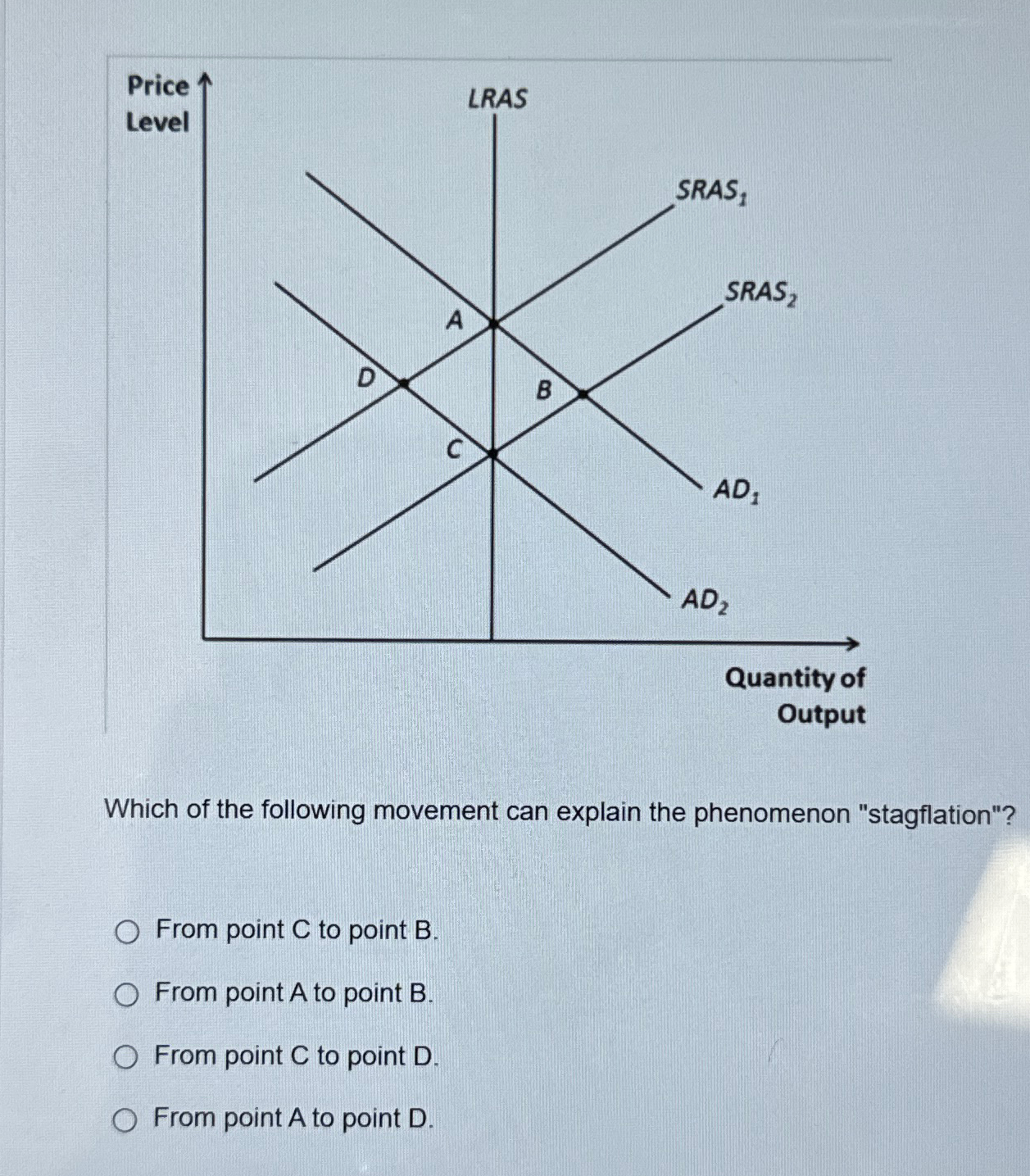 Solved Which of the following movement can explain the | Chegg.com