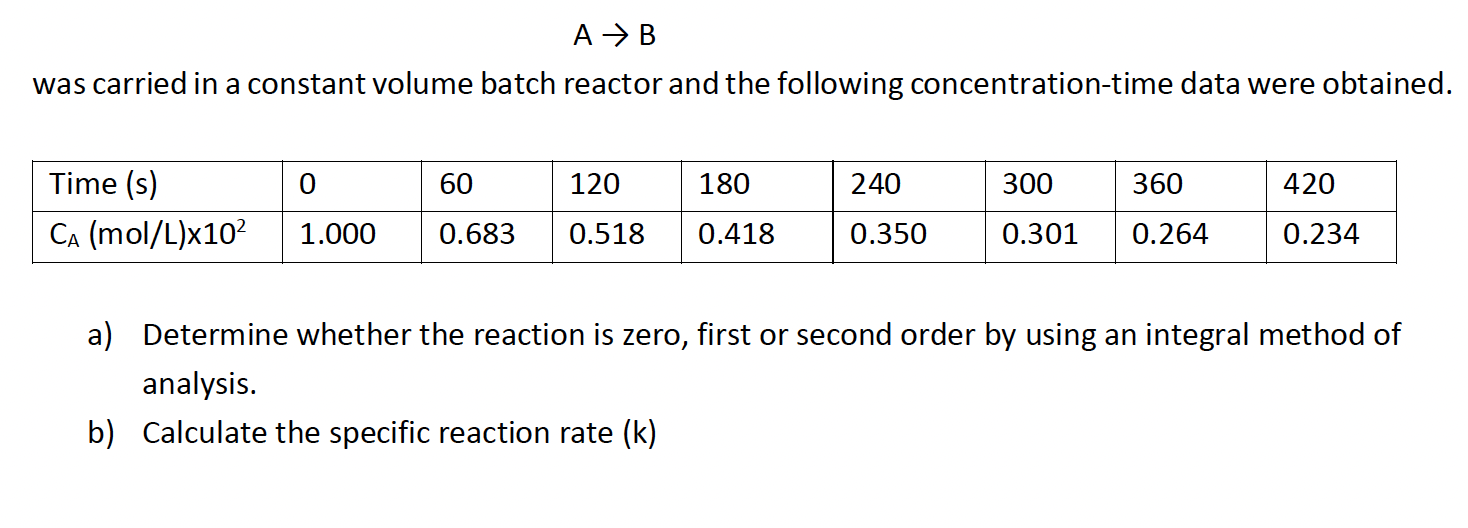 Solved A→Bwas carried in a constant volume batch reactor and | Chegg.com