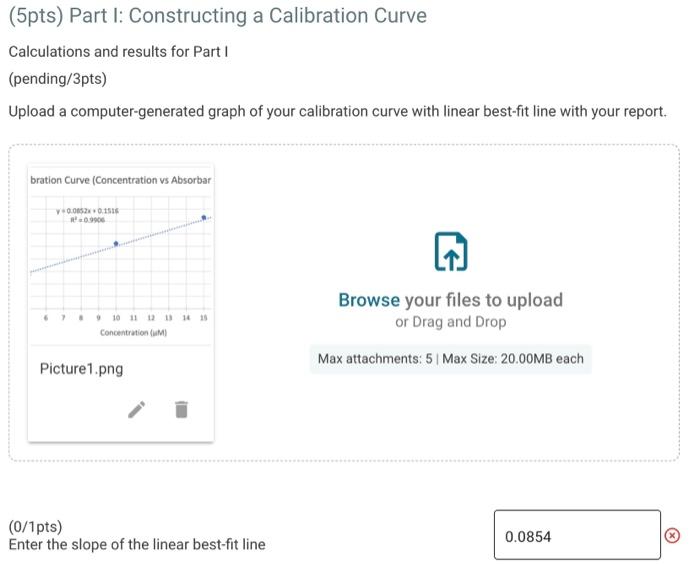 Part II. Determination of Rate Law Absorbance | Chegg.com