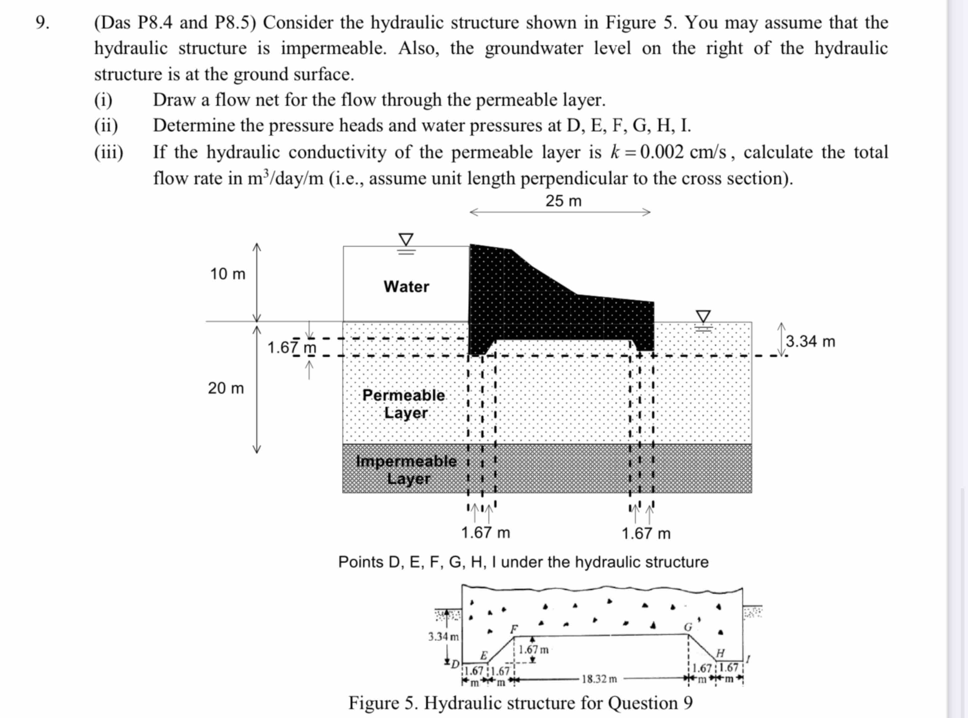 Solved (Das P8.4 ﻿and P8.5) ﻿Consider the hydraulic | Chegg.com
