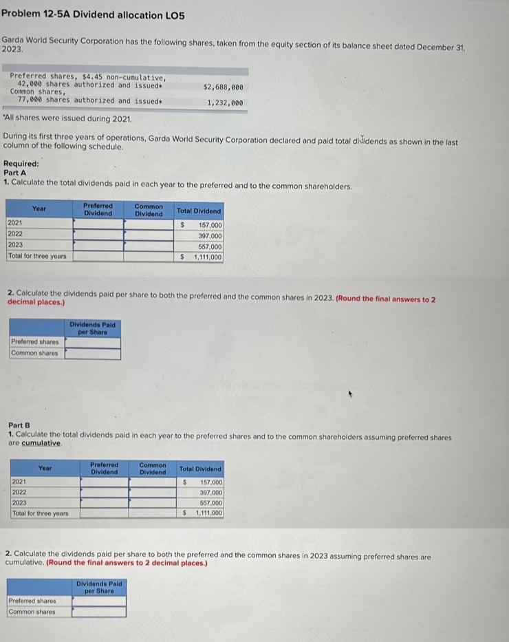 Solved Problem 12-5A Dividend allocation LO5Garda World | Chegg.com