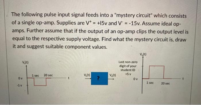 Solved The following pulse input signal feeds into a | Chegg.com