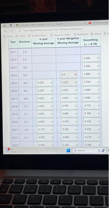 Solved alculate Absolute Percent Error for each applicable | Chegg.com