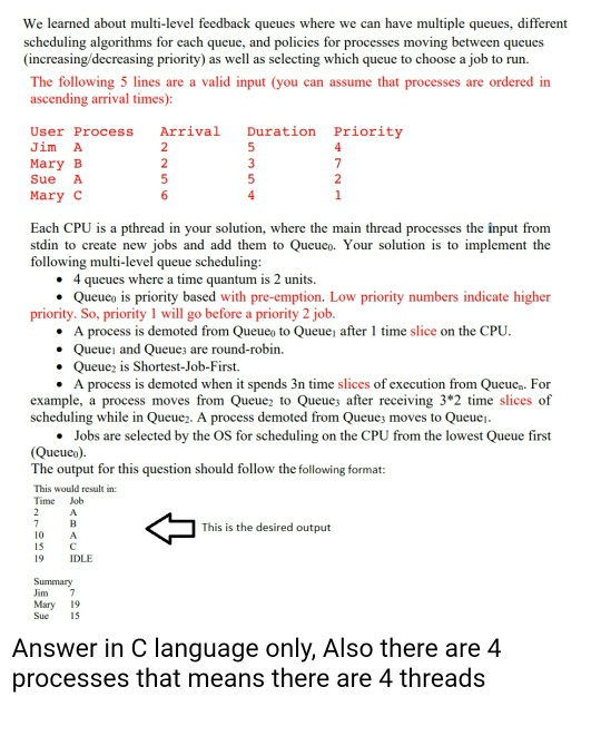 5 2 6 We learned about multi-level feedback queues | Chegg.com