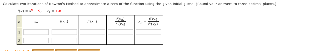 Solved Calculate two iterations of Newton's Method to | Chegg.com
