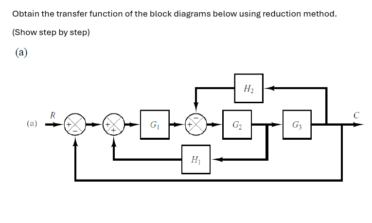 Solved Obtain the transfer function of the block diagrams | Chegg.com