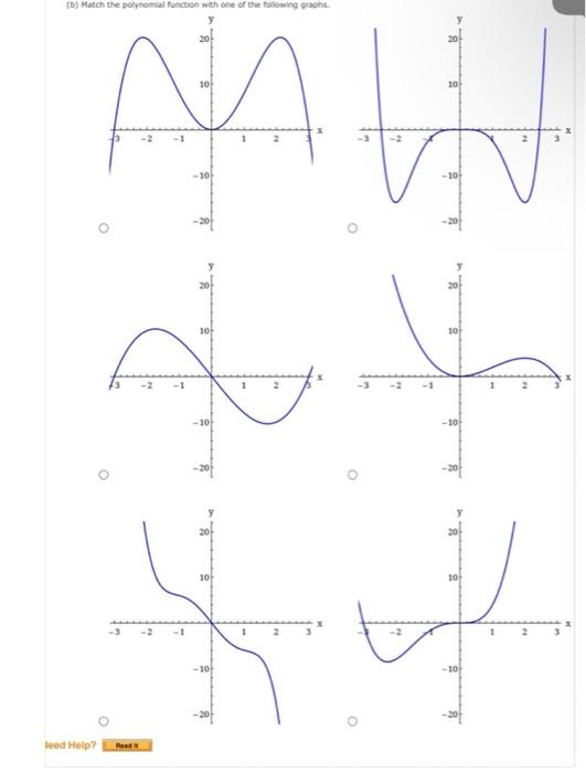 Solved A polynomial function is given. Q(x) = -x2(x2 - 9) | Chegg.com