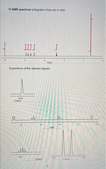 Solved TH NMR spectrum (integration lines are in red): SSSS | Chegg.com