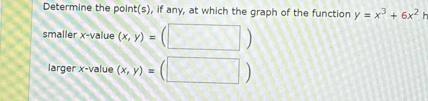 Solved Determine the point(s), ﻿if any, at which the graph | Chegg.com