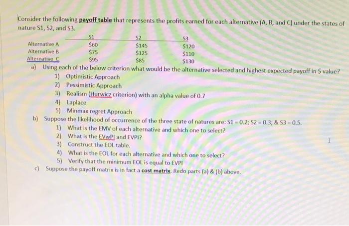 Solved S3 Consider the following payoff table that | Chegg.com