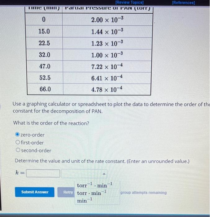 Solved Use a graphing calculator or spreadsheet to plot the | Chegg.com