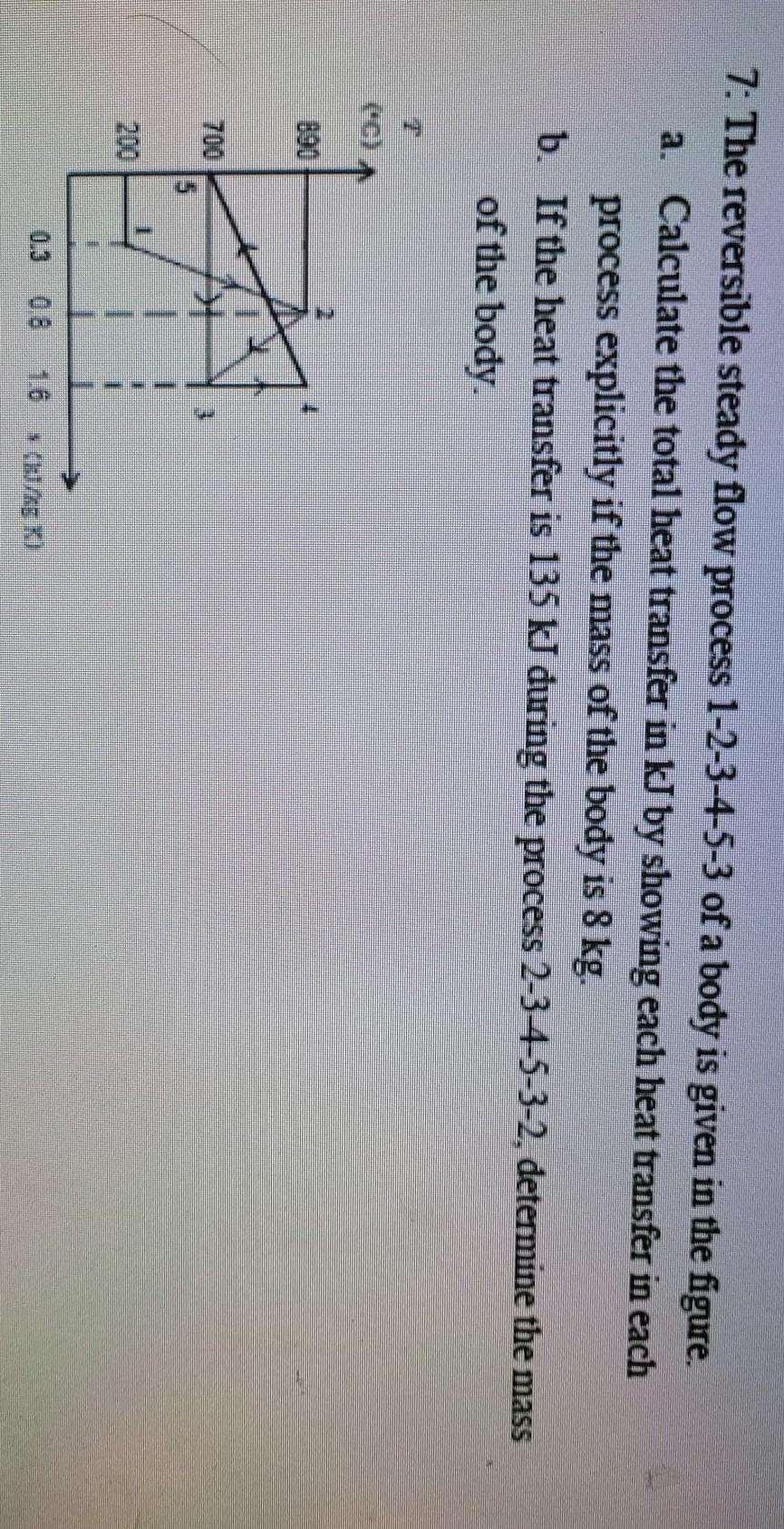 Solved 7: The reversible steady flow process 1-2-3-4-5-3 of | Chegg.com