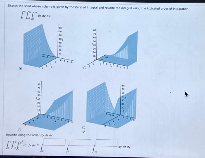 Solved Sketch the solid whose volume is given by the | Chegg.com