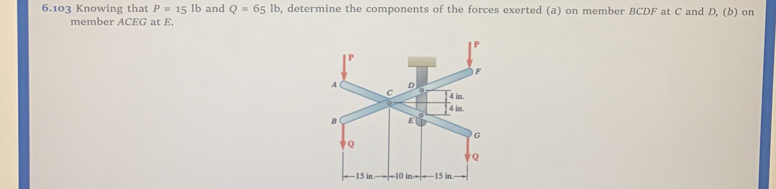 Solved 6.103 ﻿Knowing that P=15lb ﻿and Q=65lb, ﻿determine | Chegg.com