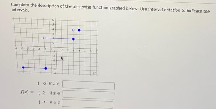 Complete the description of the piecewise function | Chegg.com