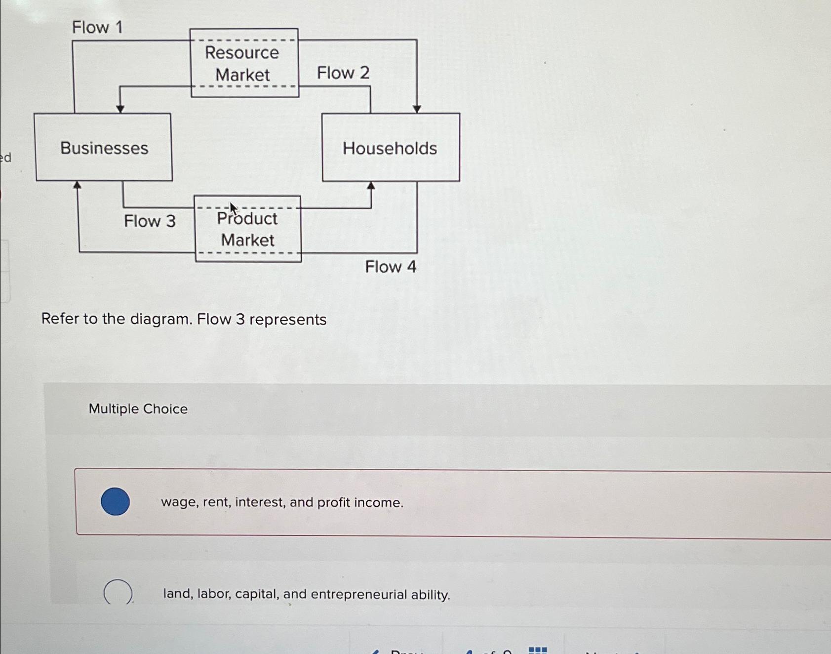 Solved Refer to the diagram. Flow 3 representsMultiple | Chegg.com Solved Refer to the diagram. Flow 3 representsMultiple | Chegg.com