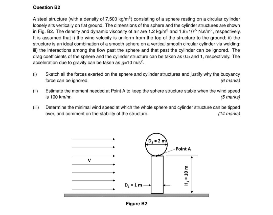Solved Question B2 A steel structure (with a density of | Chegg.com