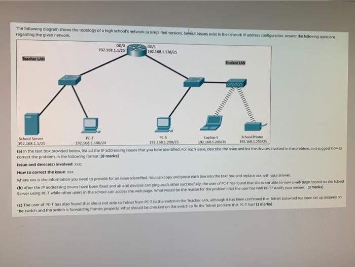Solved The following diagram shows the topology of a high | Chegg.com