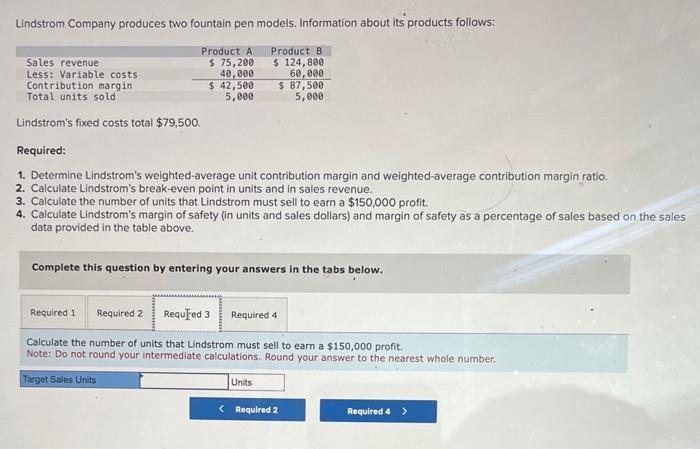 Solved Lindstrom Company produces two fountain pen models. | Chegg.com