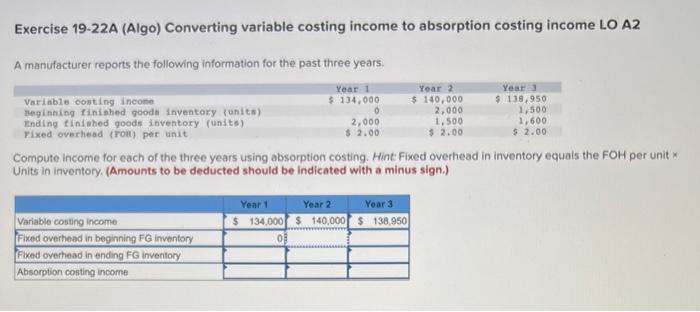 Solved Exercise 19-22A (Algo) Converting variable costing | Chegg.com