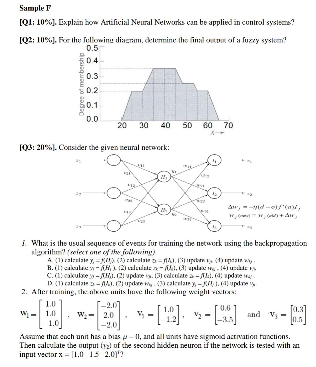 Solved [Q1: 10%]. Explain how Artificial Neural Networks can | Chegg.com