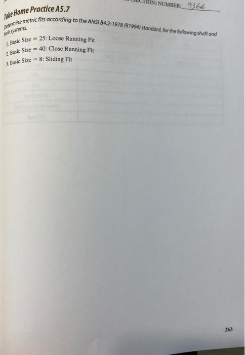 Solved Take Home Practice A5.7 Determine metric fits | Chegg.com