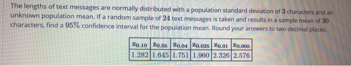 Solved The lengths of text messages are normally distributed | Chegg.com