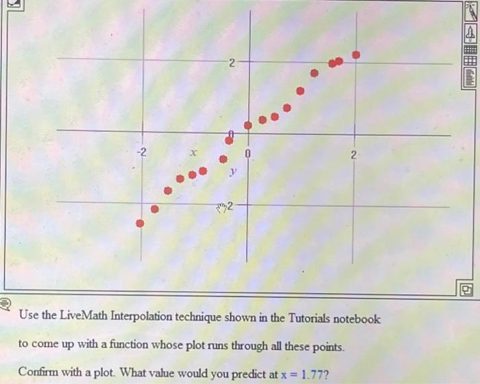 Solved Use the LiveMath Interpolation technique shown in the | Chegg.com