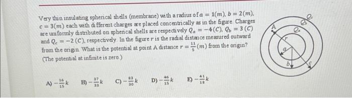 Solved Very thin insulating spherical shells (membrane) with | Chegg.com