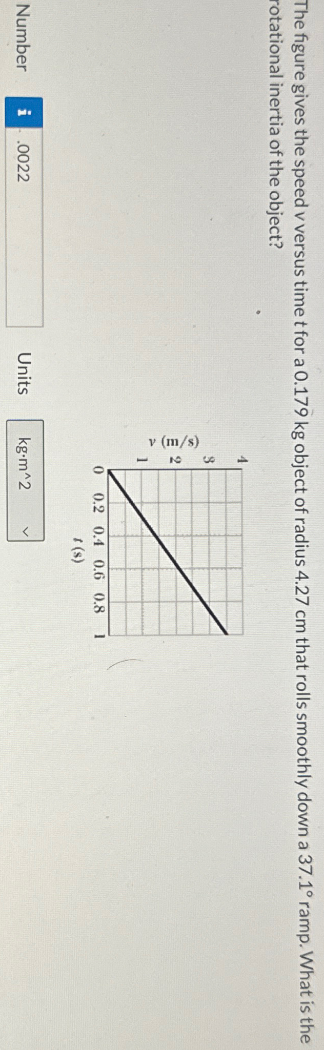 Solved The figure gives the speed v ﻿versus time t ﻿for a | Chegg.com